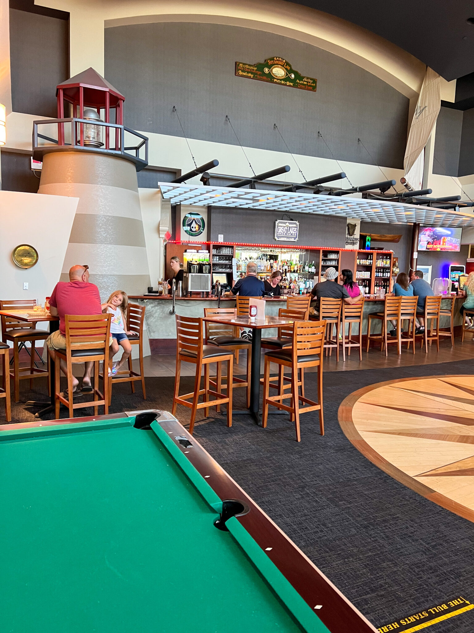 15 Things Do While Visiting Maumee Bay Lodge and Conference Center in ...